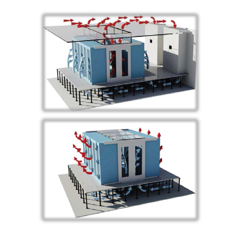HAC Panels – SAFAR GEMILANG SDN BHD